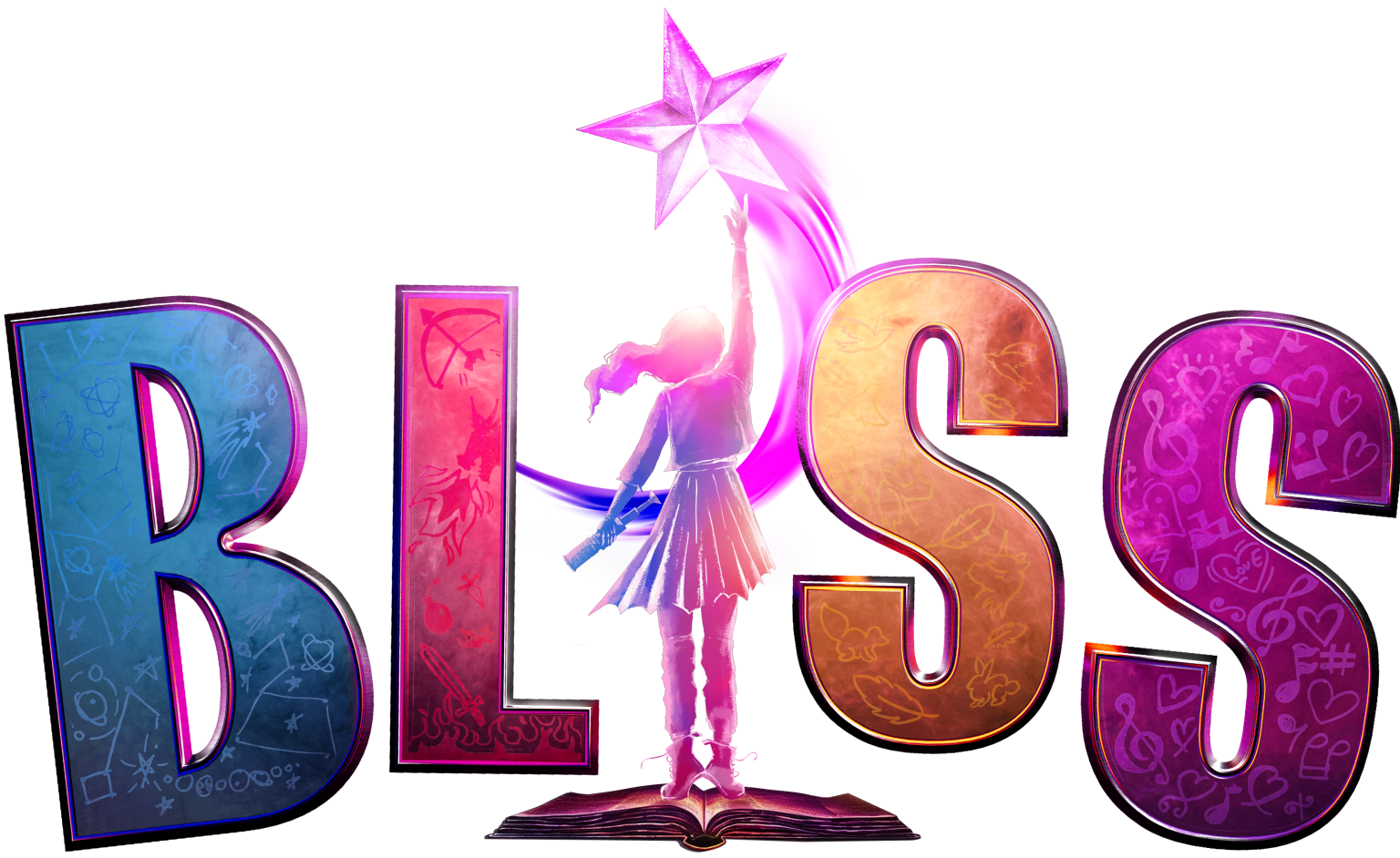Bliss Musical – London Workshop Performances March 2025